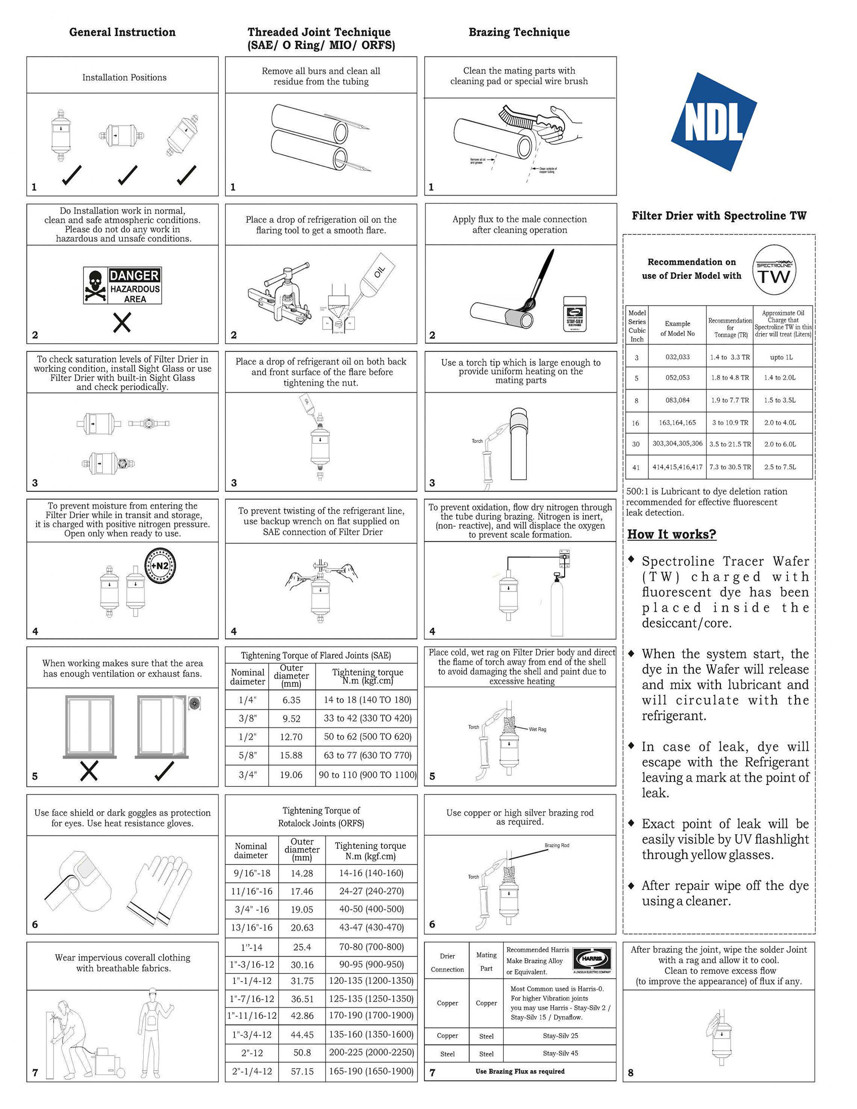 Filter-Drier-Installation-Guide | NDL Industries