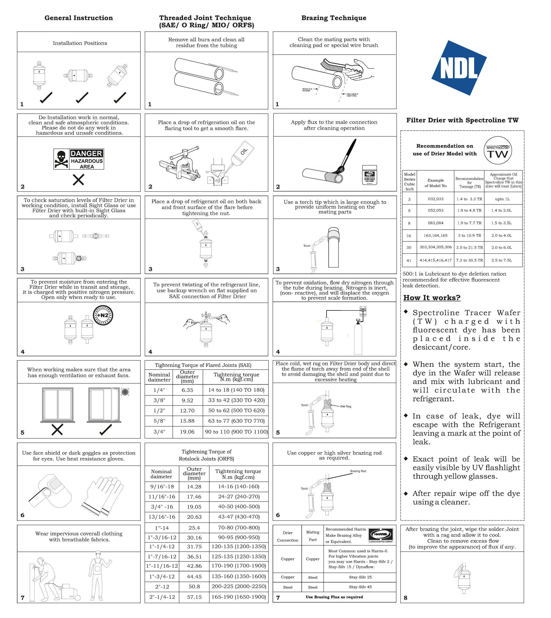 Filter Drier Installation Guide | NDL Industries