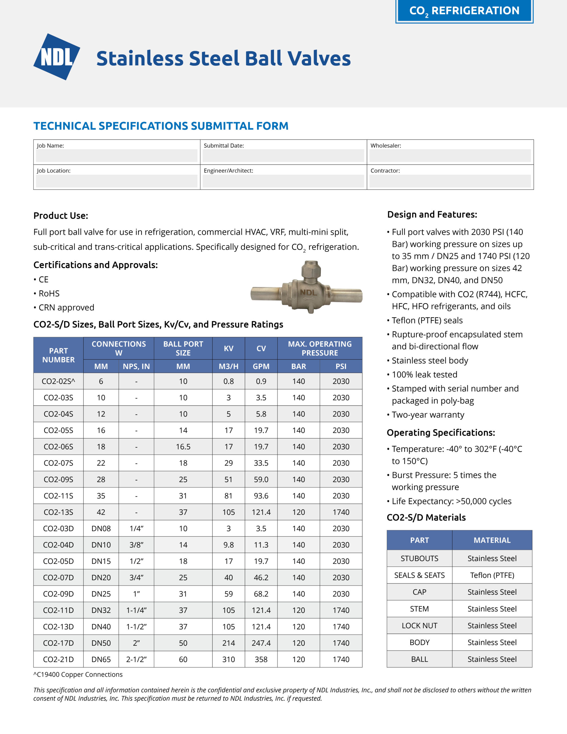 Stainless Steel Valves Technical Specifications Submittal form – update ...