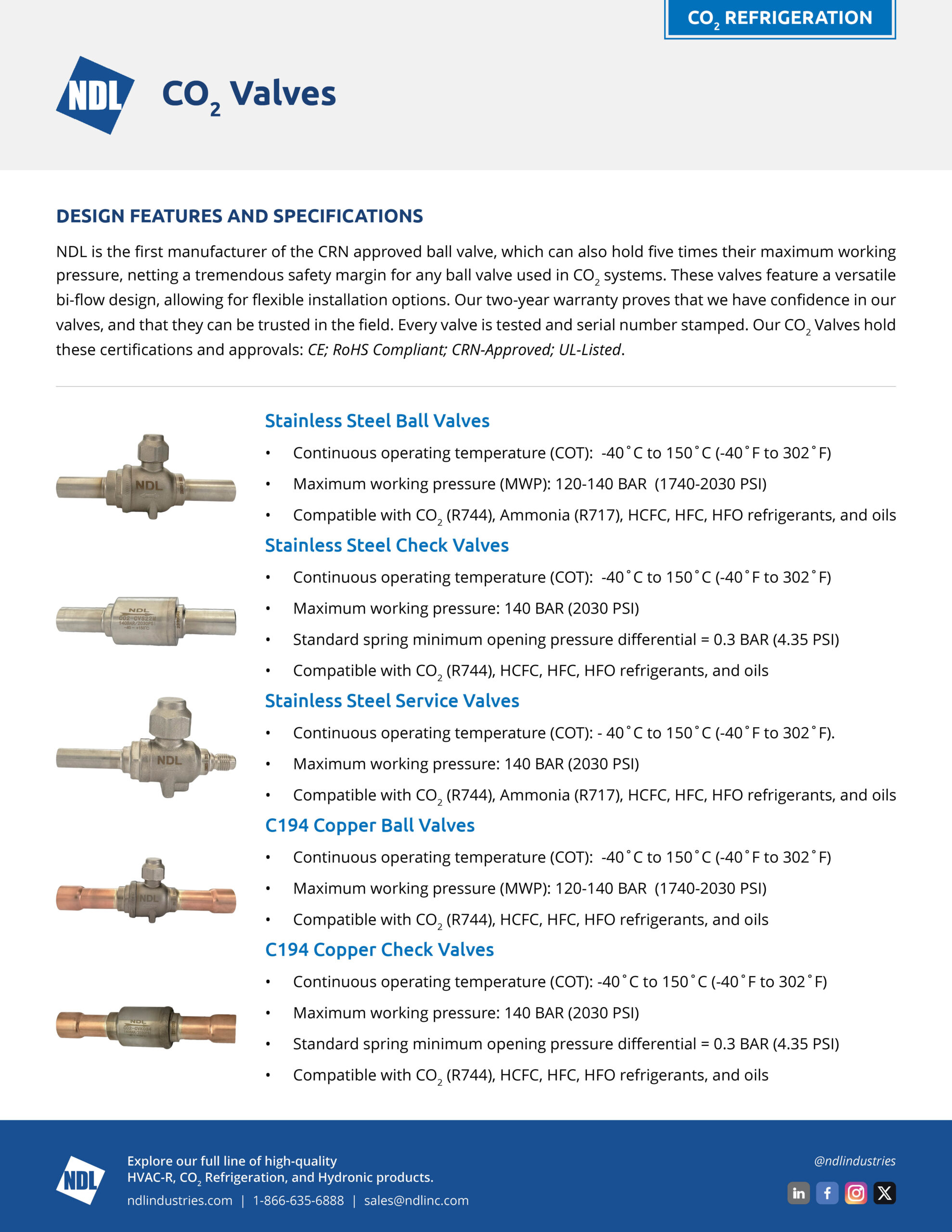 CO2 Valves | NDL Industries